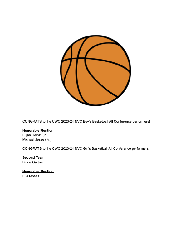 Wheeler Central Public Schools - CWC All Conference Basketball Performers